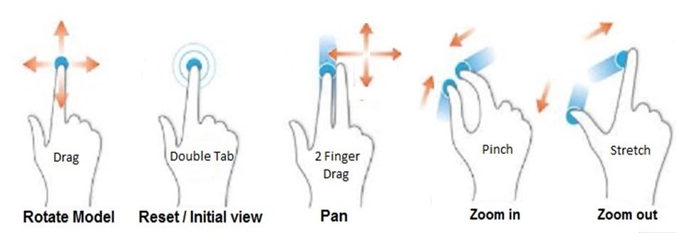 ProtoTech's Free 3D PDF Viewer For iOS and Android App For Mobile