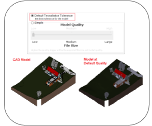 GLTF Exporter For Revit | ProtoTech Solutions